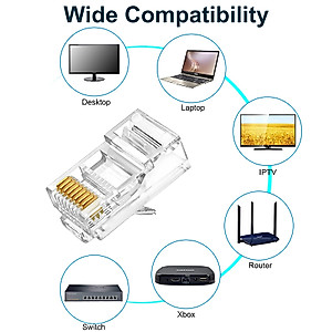SHUXAG® RJ45 connectors, CAT6/CAT5e Connectors, 50 Sets of Ethernet CAT5e Cable Connectors, RJ45 Modular Plugs with 50 Sets of Strain Relief Boots, UTP Network Plug for Solid or Standard Cable