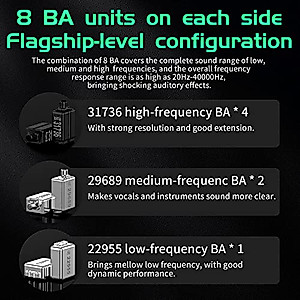 KZ AS16 Pro 8 Balance Armatures in-ear Monitor Headphones, KZ 2022 New HiFi Music Earbuds Earphones for Studio Recording, Stereo Sound Gaming Earbuds Positioning Headsets(without MIC, BLACK)