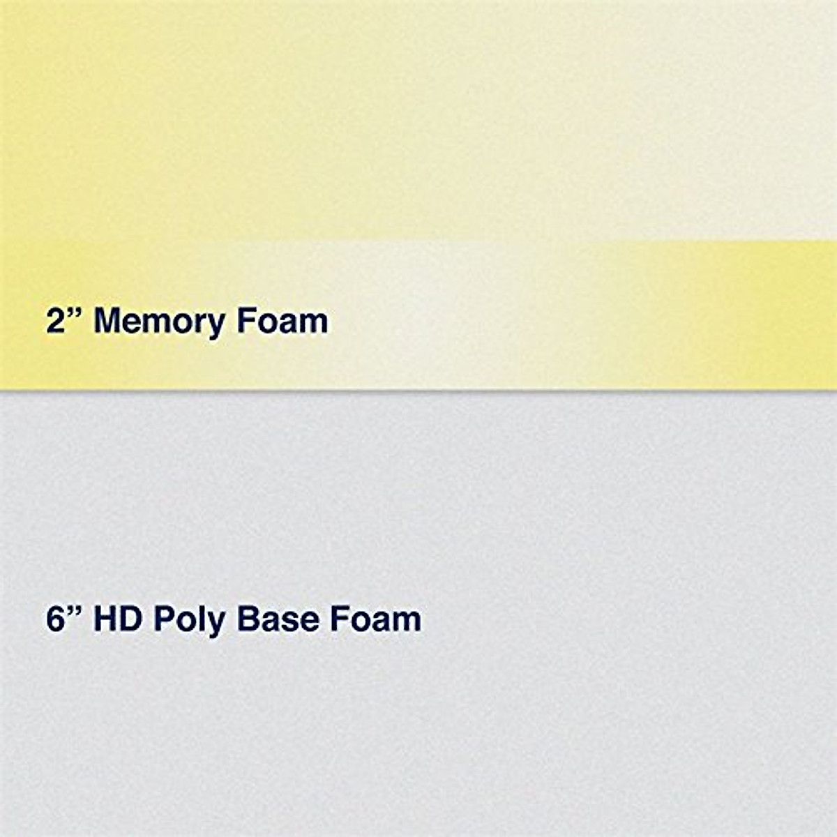 Classic Brands Memory Foam 8-Inch Mattress CertiPUR-US Certified, Adjustable Base Friendly | Bed-in-a-Box Twin ,White