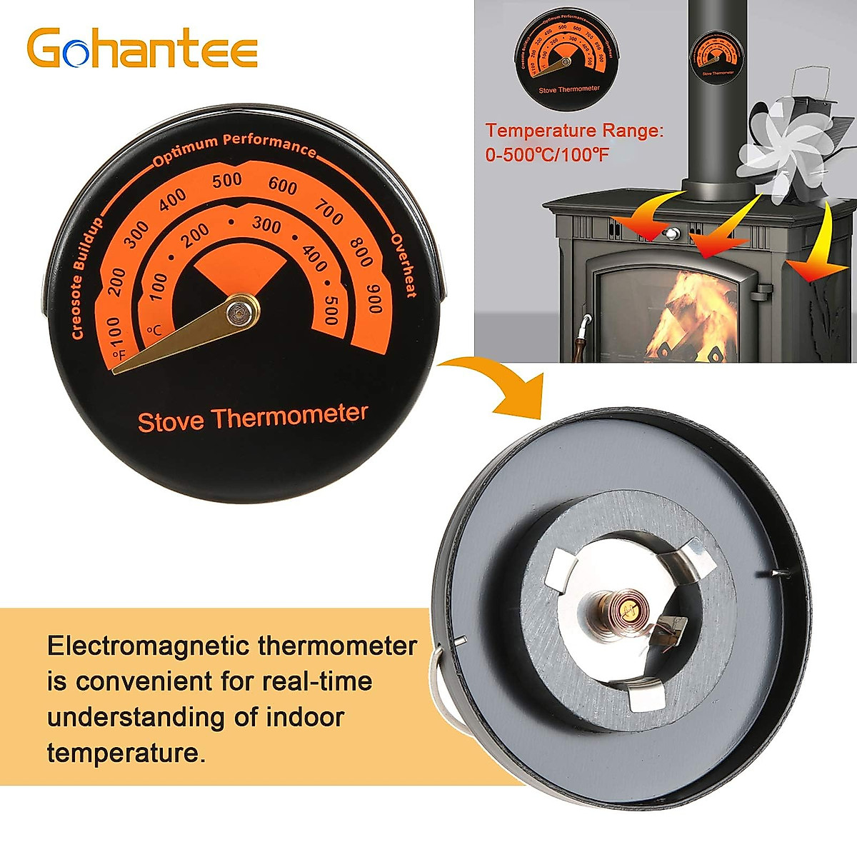 gohantee 6-Blades Fireplace Fan, Heat Powered Stove Fan with Thermometer for The top of Wood Stove, Silent Motors Stove Fan Circulates Warm Heated Air Eco Stove Fan, for Gas/Pellet/Wood/Log Stoves