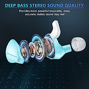 3.5mm HiFi Audio Earphone Deep Bass Stereo Sound Wired Earbuds Noise Isolation Headphones in-Ear Headset with Mic Volume Control Music Sports Earphones for iPhone Samsung Glass Blue