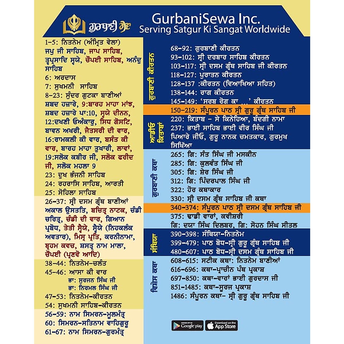 Gurbani Radio Player (GP49XL) with 2100 Hours of Nitnem, Sukhmani Sahib, and Many Other Gurbani Tracks