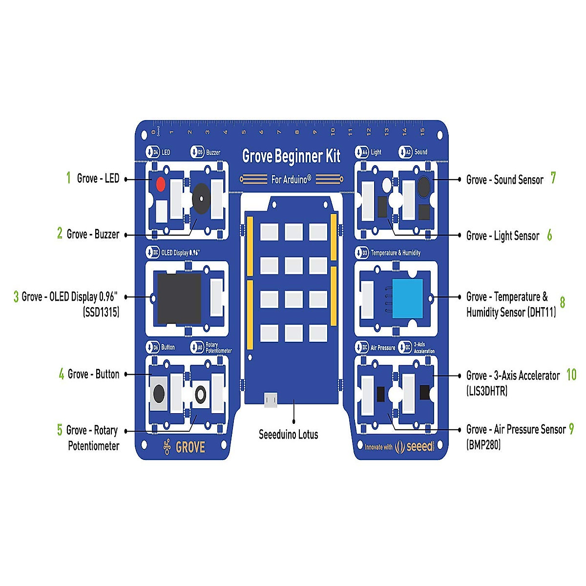 seeed studio Grove Beginner Kit for Arduino, Arduino Starter Kit All-in-one for STEAM Teaching, Arduino UNO Compatible Board with 10 Sensors and 12 Projects with Free Course.