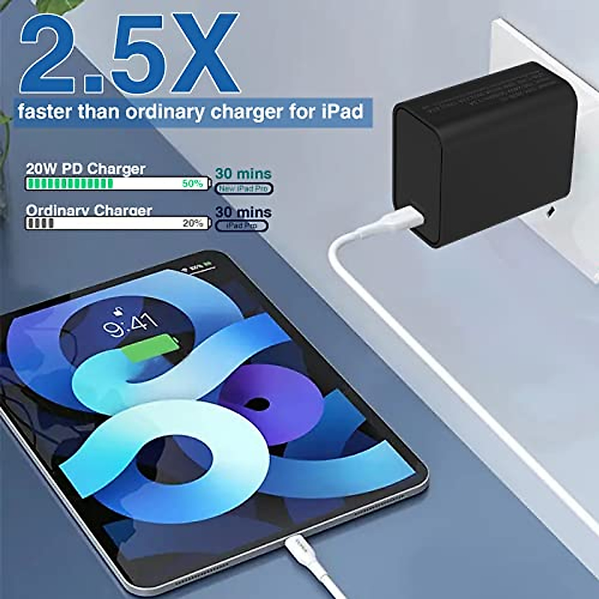Type C Wall Charger for Apple iPhone Charger Without Cable, 20W USB-C Power Adapter Fast Charging Block Travel Plug Adapter for iPhone 14/13/12/11/Pro Max, XS/XR/X, iPad Pro,AirPods (Black)