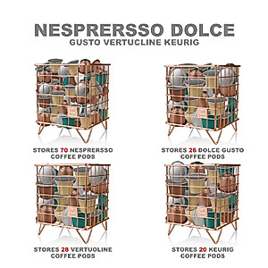 JENNIMER Coffee Pod Basket, K Cup Coffee Pod Holder,Coffee Capsule Cages, Kitchen Counter Storage Baskets (Rose Gold)