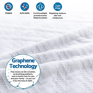 LIFERECORD 10 inch Full Mattress in a Box, Gel Memory Foam Mattresses Made in USA for Full Bed, Medium Feeling, White