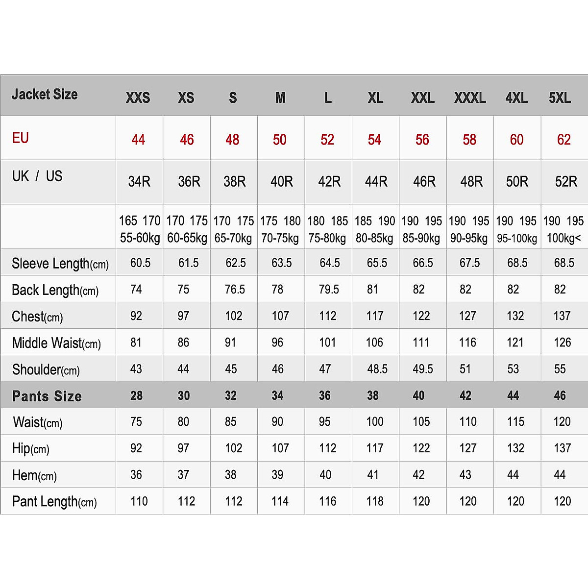 Mens White with Black Shawl Lapel Slim Fit Dress Suit Set Single Breasted Blazer Jacket Pants Tux,36chest/30waist