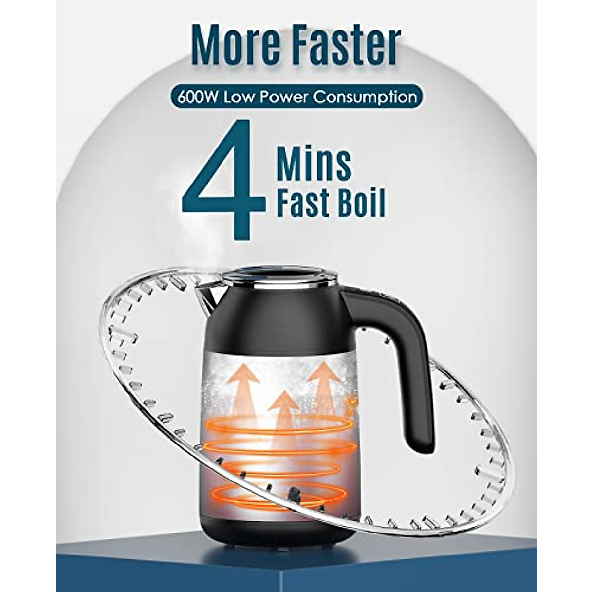 Nicewell Electric Kettle with Temperature Control, 4 Minutes Fast Water Boiler, Small Travel Kettle, with Touchable LCD Display & Auto Shut-off, for Travel, Office, Home, (450ML and 600W, Blue)