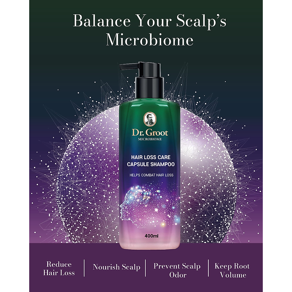 Dr. Groot Genethick7 Hair Treatment Shampoo with Biotin (Microbiome Capsule, 400 ml/13.53 fl oz)