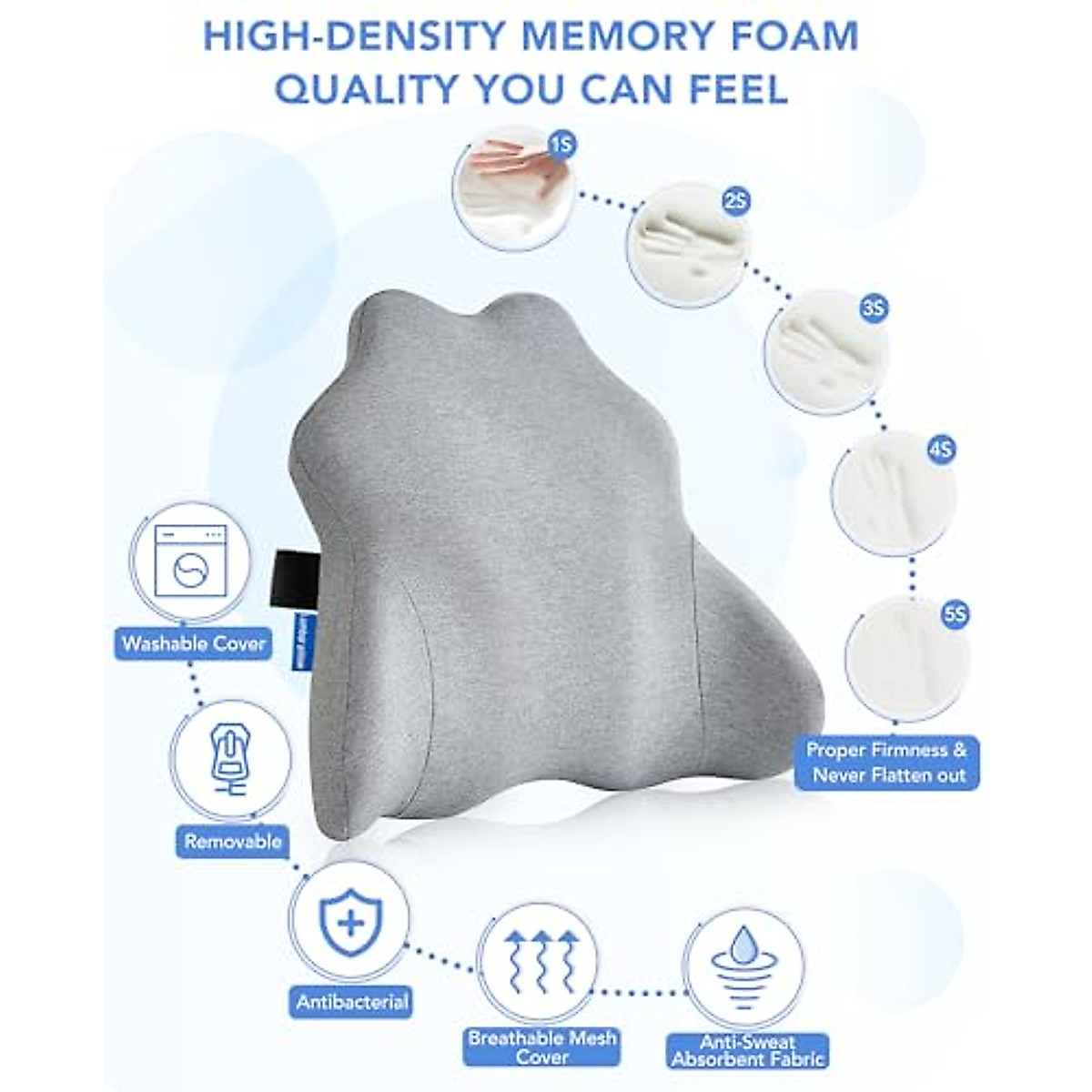 Guttylief Lumbar Support Pillow for Office Chair Back Support Pillow for Lower Back Pain Relief - Memory Foam Back Cushion for Car Computer, Gaming Chair Improve Posture Adjustable Anti-Slip Strap