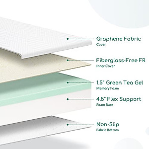 Airdown Full Size Mattress, 6 Inch Memory Foam Mattress Full for Kids Bed Daybed Individual Bunk, Medium Firm Green Tea Gel Mattress in a Box