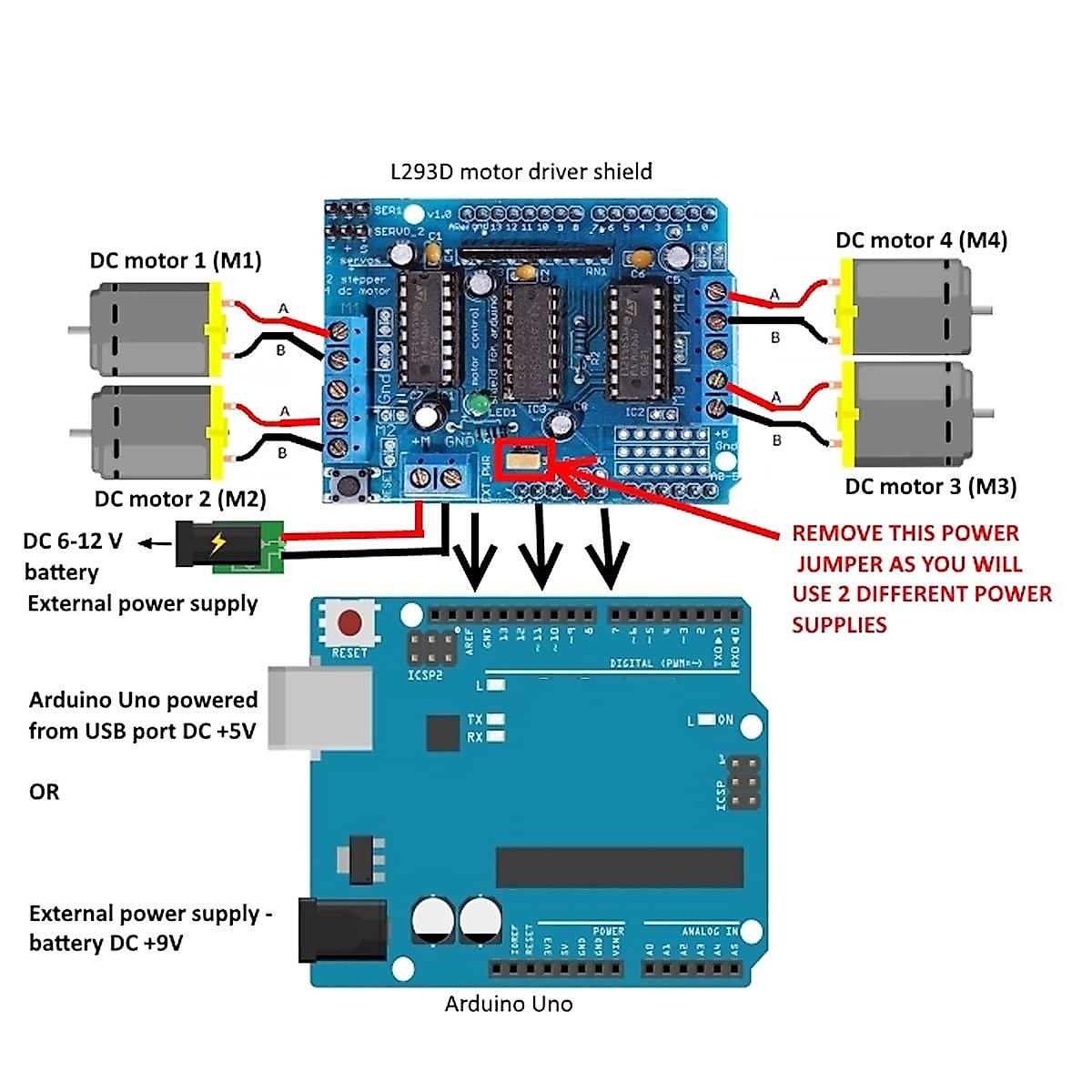 DKARDU 2 pcs L293D DC Motor Drive Expansion Shield Stepper Motor Drive Shield Expansion Board with DC Female Cable for Arduino Duemilanove Raspberry Pi
