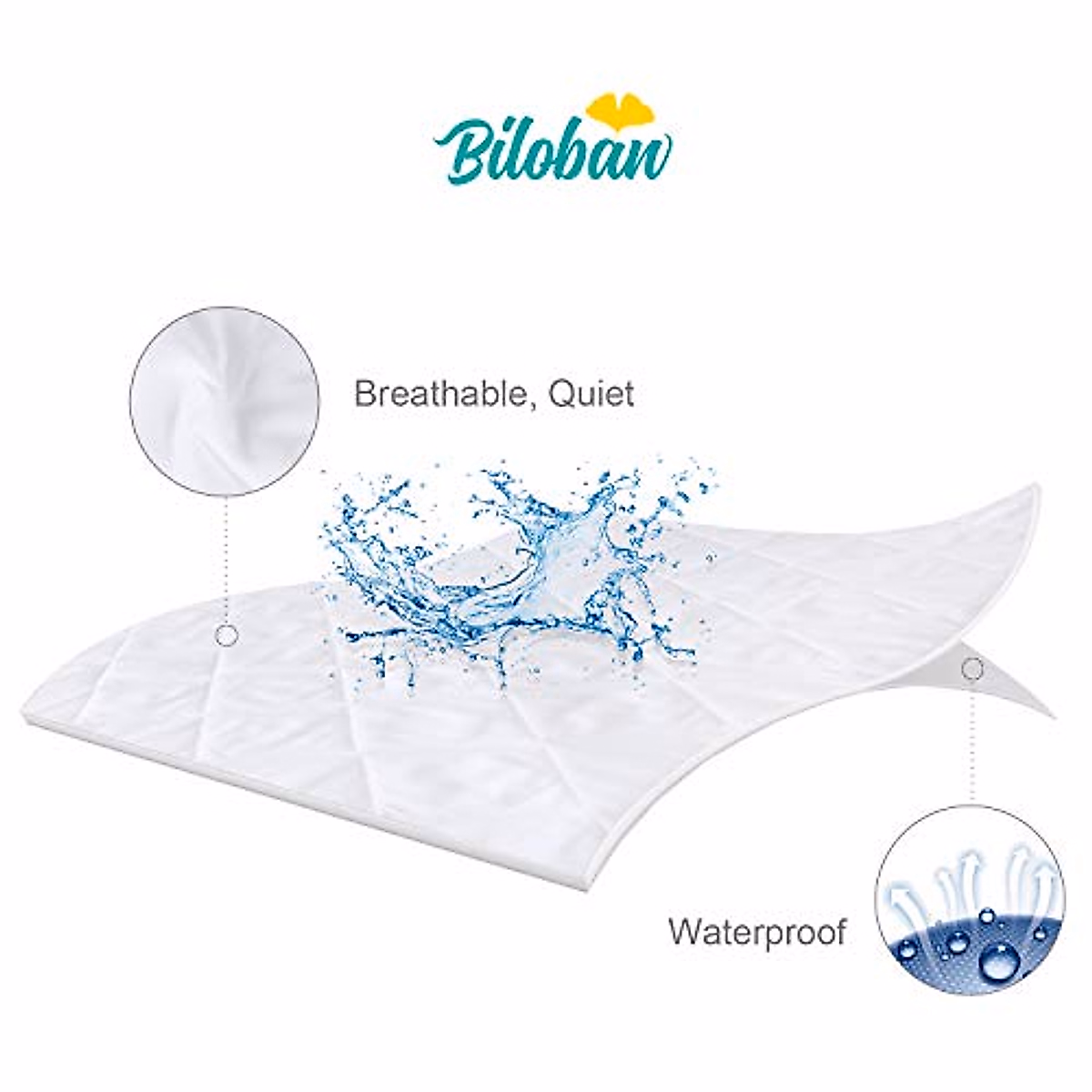 Zippered Crib Mattress Protector - Waterproof Crib Mattress Encasement, Breathable and Absorbent, 6 Sides Fully Encased Crib Mattress Cover.