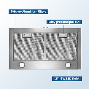 COMFEE' CVP30W6AST Ducted Pyramid Range 450 CFM Stainless Steel Wall Mount Vent Hood with 3 Speed Exhaust Fan, 5-Layer Aluminum Permanent Filters, Two LED Lights, Convertible to Ductless, 30 inches