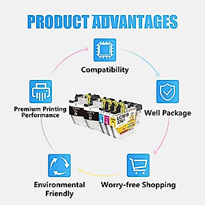 Miss Deer LC3019 XXL Compatible Ink Cartridge Replacement for Brother LC3019 LC3017 XXL LC3017 Work with Brother MFC-J5330DW MFC-J6730DW MFC-J6930DW MFC-J6530DW MFC-J5335DW(2BK/C/M/Y)