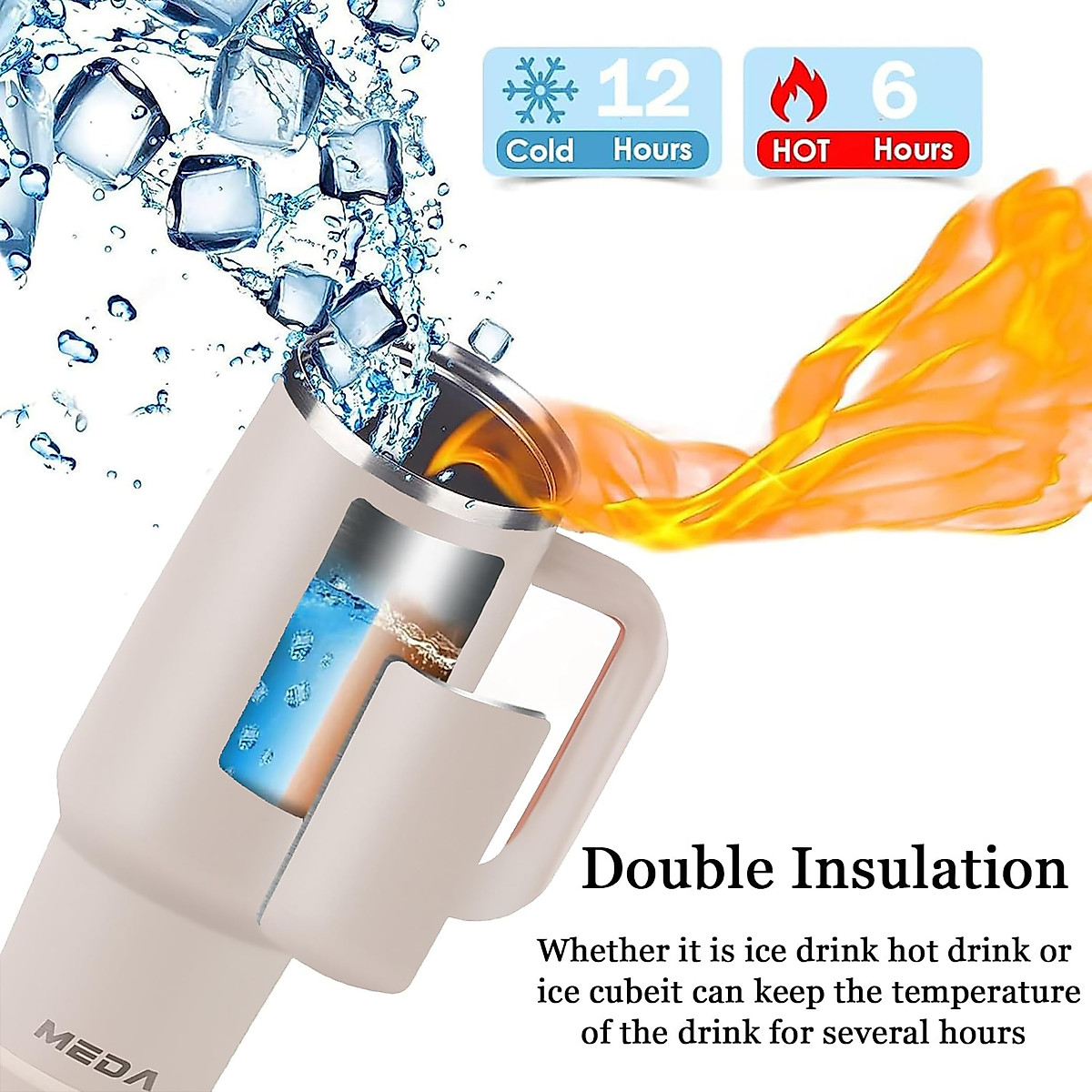 MEDA Tumbler with Lid & Straw 40oz | Leak Proof,Insulated, Reusable Travel Coffee Mug Stainless Steel | Includes Tumbler Accessories Straw Cover + Silicone Boot for Water,Iced Tea,Coffee (Rose, 40oz)