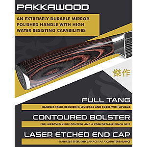 KESSAKU Serrated Bread Knife - 8 inch - Samurai Series - Razor Sharp Kitchen Knife - Forged 7Cr17MoV High Carbon Stainless Steel - Wood Handle with Blade Guard