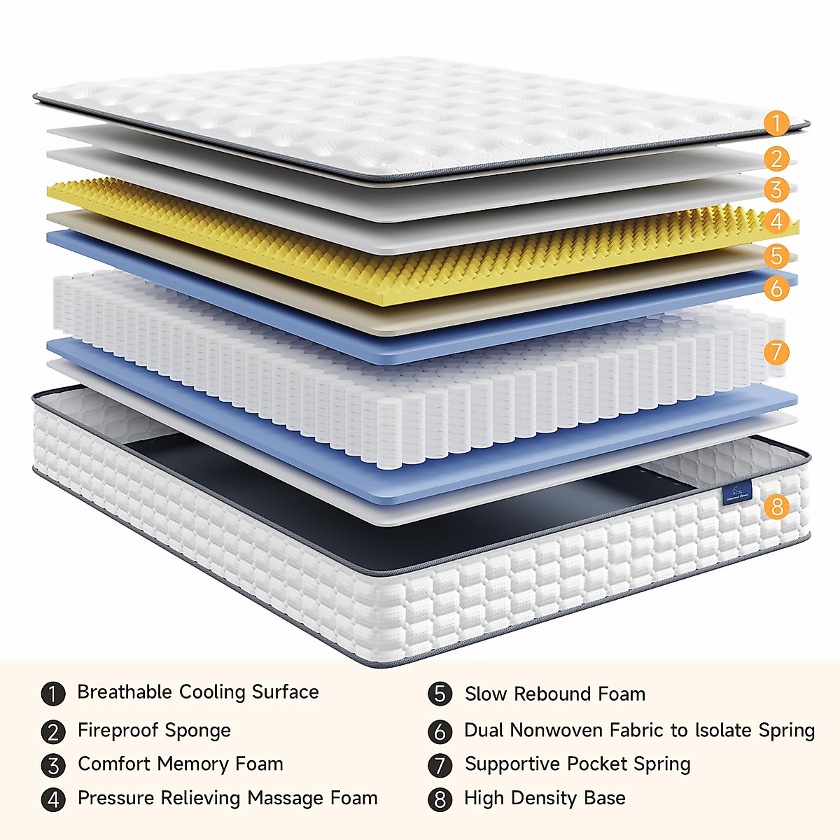 Vesgantti Twin XL Mattress, 10 Inch Hybrid XL Twin Mattress in a Box, Extra Long Pillow Top Twin Mattress, Gel Memory Foam and Pocket Coils Innerspring Mattresses, Medium Firm Plush Feel