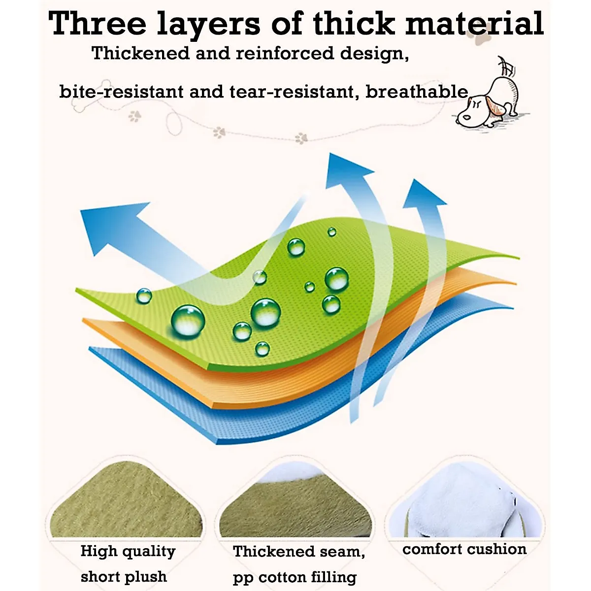 HongGun Pet Beds, Puppy Small Dog Kennel Warm Soft Round Fleece Dog Nest Washable Cat Cushion Bed for Small Dogs,Cat,Hamster,Rabbits,and Other Small Animal (Gray)