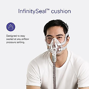 ResMed AirFit F20 Cushion - Full Face Mask Cushion Replacement - Covers Nose and Mouth - Medium