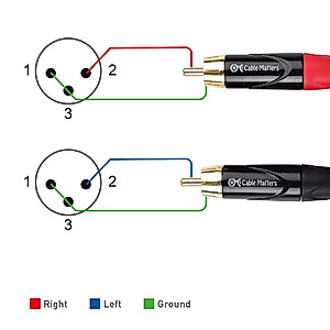 Cable Matters Dual RCA to XLR Unbalanced Interconnect Cable 10 ft, 2 RCA to XLR Male Cable (Dual XLR to RCA Cable) - 10 Feet