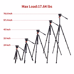 Fluid Head Tripod, COMAN Video Camera Tripod Monopod Aluminium Alloy 70.8 inch for Canon Nikon Sony DSLR Camera Black
