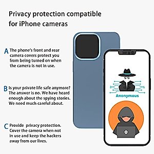 EYSOFT Privacy Cover Compatible for 13 Pro/iPhone 13 Pro Max with Front Camera Cover,Protect Privacy and Security But Not Affect Facial Recognition（2Pack）