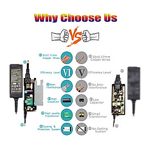 19V Power Cord TV Monitor Charger for Samsung A4819-FDY BN44-00837A A6619 FSM; HDTV TV Models 22" 32" UN32J UN22H LCD LED Plasma DLP; BN44-00837A A6619_FSM, HW-M360 Soundbar Power Supply Cord