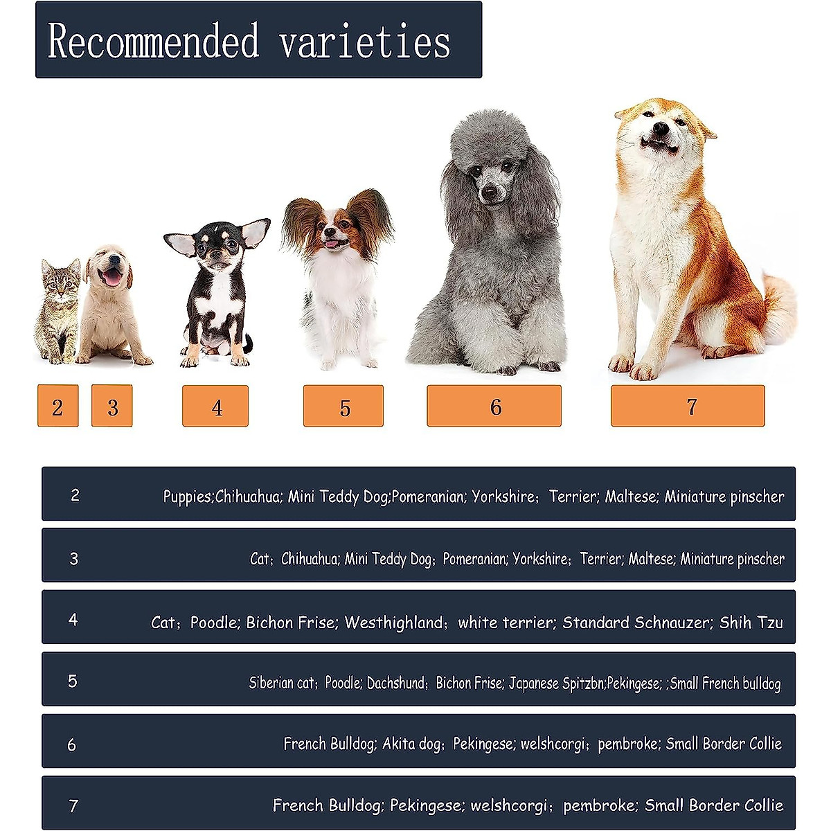 YAODHAOD Dog Shoes for Small Dogs, Anti-Slip Dogs Boots & Paw Protector for Winter Snowy Day, Summer Hot Pavement Dog Booties with Reflective Straps, Cat Dog Shoe for Indoor Hardfloors (Red,7)