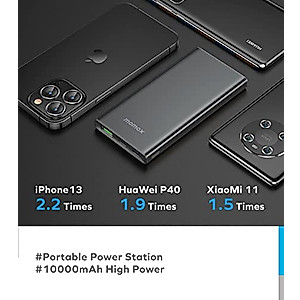 MOMAX Portable Charger, 10000mAh 20W PD Aluminum Ultra Slim Power Bank 3A High-Speed Thin Phone Charger with 2 Input & 2 Output Compatible with iPhone, Samsung Galaxy, MacBook, Pixel & More (Grey)