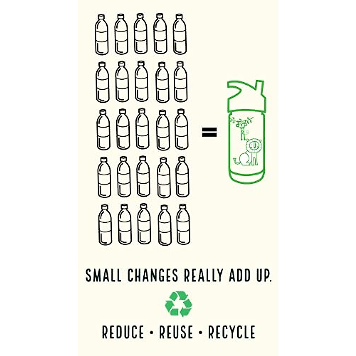 Stephen Joseph Stainless Steel Water Bottles, 18 OZ, Straw lid, Reusable tumbler, Insulated, Unicorn