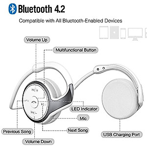 RTUSIA Small Bluetooth Headphones Wrap Around Head - Sports Wireless Headset with Built in Microphone and Crystal-Clear Sound, Foldable and Carried in The Purse, and 12-Hour Battery Life, White