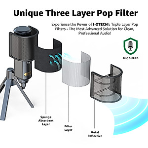 IXTECH Microphone Pop Filter, Mic Pop Screen with Metal Mesh and Foam Filter, Handheld Mic Windscreen Cover Pop Shield, Noise Shield Microphone Accessories for Podcasts Recording Vlogging Streaming.