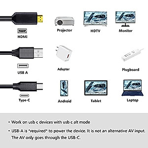 ECDREAM USB C to HDMI Cable,Phone toTV Adapter 6Ft 4K Display & Charging for MacBook Pro/iPad Pro/Chromebook/Laptop/Samsung Phones to TV/Monitor/Projector