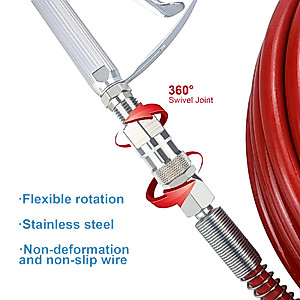 Airless Spray Gun Swivel Joint 1/4-Inch 360 Degrees Rotate Stainless Steel High Pressure Spray Gun Hose Swivel Joint Connector Compatible with Graco Paint Sprayers Hose