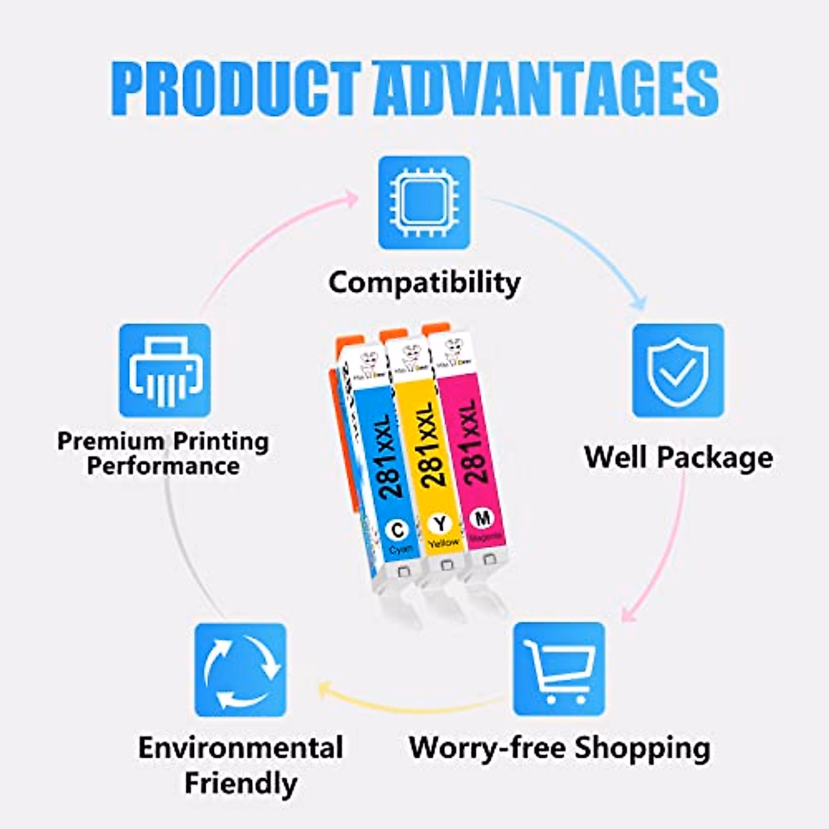 Miss Deer 281 Ink Cartridges Compatible Replacement for Canon CLI-281XXL 281 XXL for Canon PIXMA TS9120 TR7520 TR8520 TS8120 TS8220 TS8320 TS6100 TS6120 (1C+1M+1Y) 3 Pack
