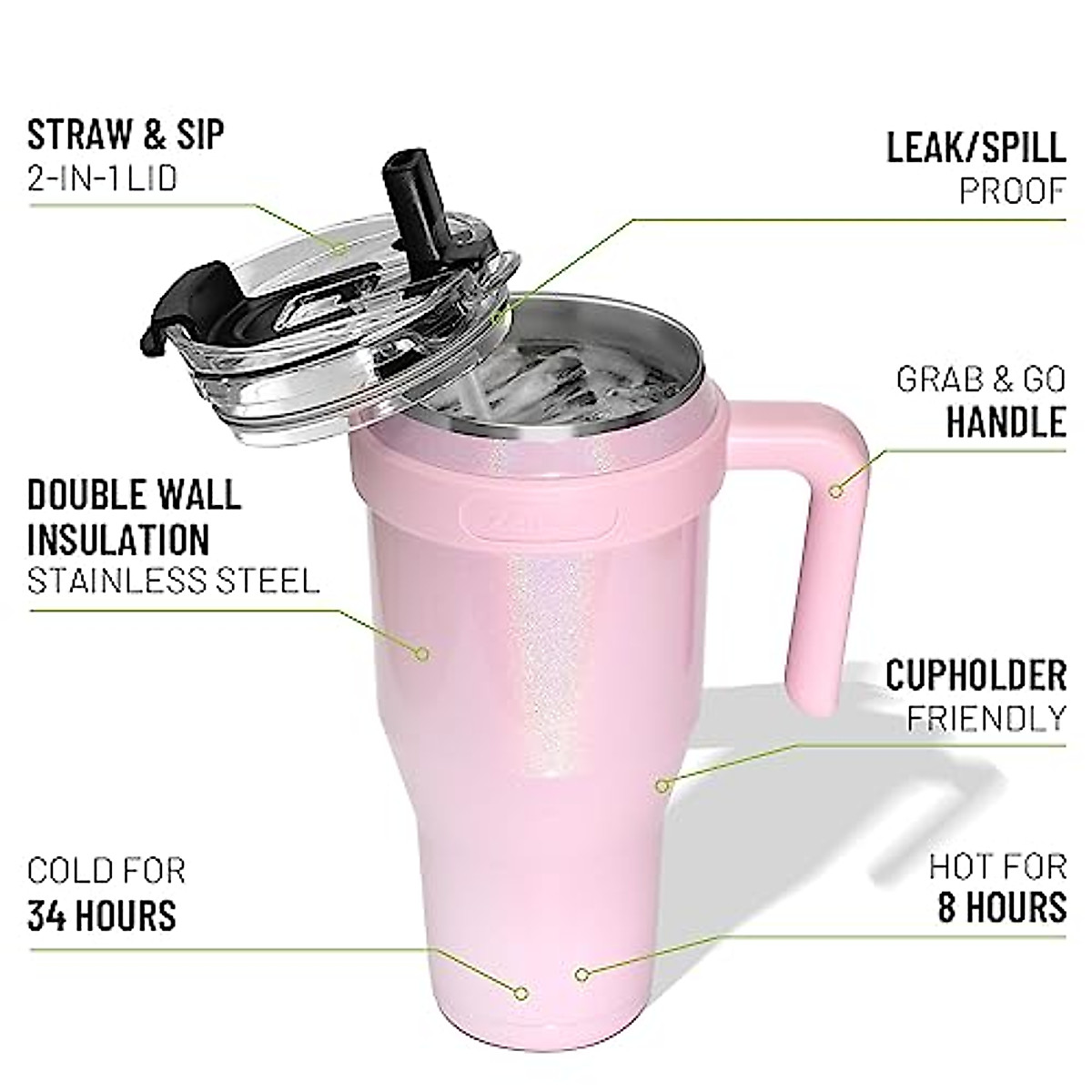 Zenbo 40 oz Glitter Tumbler with Handle–Stainless Steel Vacuum Insulated Mug Cup with Handle, Lid and Straw, Keeps Drinks Cold up to 34 Hours–Sweat-Proof Body, Dishwasher Safe