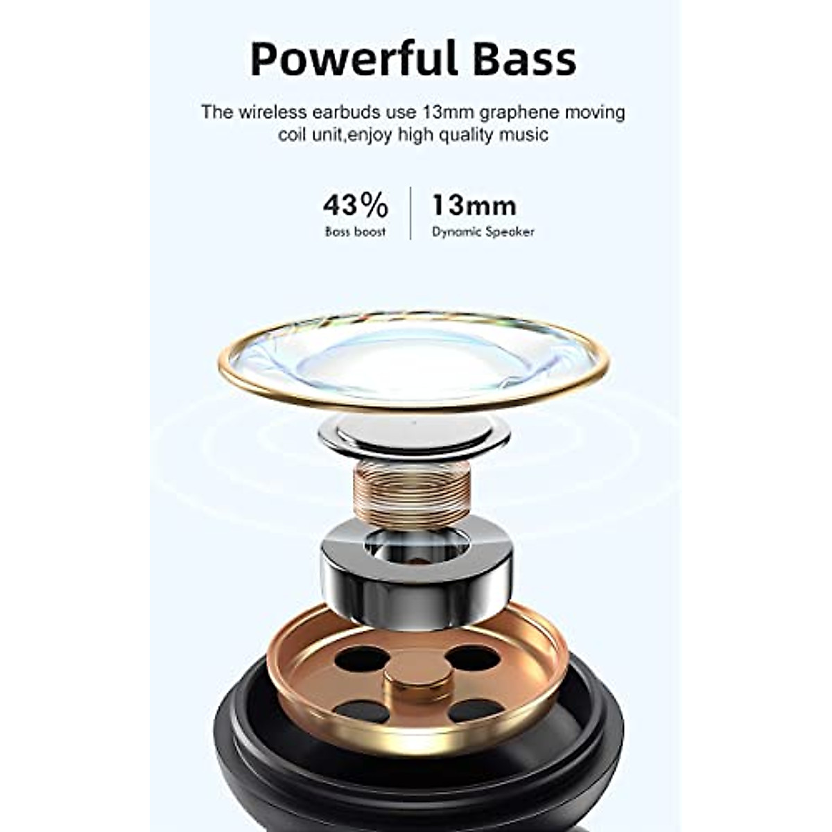 VL4 True Wireless Headset Bluetooth 5.3 Sport Super Bass Headphone CVC 8.0 Noise Reduction Ear Hook Earphone Earbuds Headset