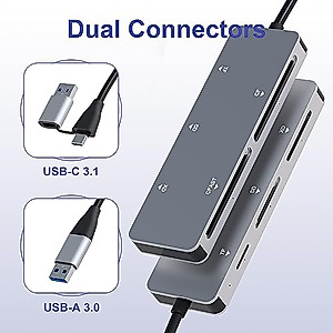 CFast Card Reader, USB 3.0 USB C CFast 2.0 Card Reader, 5Gbps Aluminum CFast Memory Card Adapter for SanDisk, Lexar, Transcend, Sony Card, Read 5 Cards Simultaneously for CFast/CF/SD/TF/XD Card