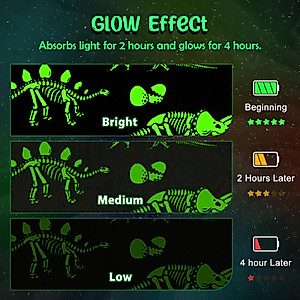 Dinosaur Toys Gifts for Kids Boys - Dino Glow in The Dark Blanket Best Birthday Christmas Valentines Easter Presents for Girls Toddler Age 1 2 3 4 5 6 7 8 9 10 Years Old Child Teen Soft Throw 50"x60"