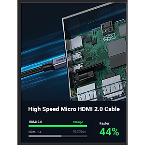 UGREEN 4K Micro HDMI to HDMI Cable 6.6FT Bundle with Video Capture Card 4K HDMI to USB-A/USB-C