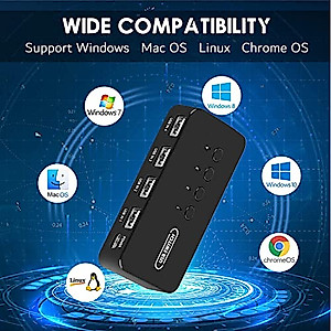 USB Switch 4 in 4 Out, USB Switcher Selector 4 Port for 4 Computer Share 4 USB Devices Keyboard Mouse Printer Scanner with Desktop Controller and Cables