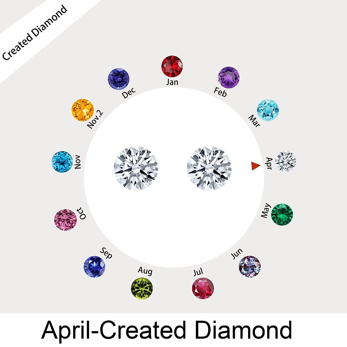 Ursilver Topaz Earrings for Women - Sterling Silver Birthstone Earrings 0.8CT White Topaz Diamond Birthstone Stud Earrings Birthday April Birthstone Jewelrys Gifts for Women