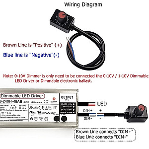 2Pack DC0/1-10V Knob LED Dimmer Mini Controller Rotary Switch PWM Dimming Off for 0-10V / 1-10V Dimmable LED Drivers Electronic Ballasts Controling Interior Light Grow Lamp