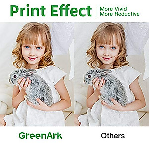 GREENARK Compatible Ink Cartridge Replacement for Brother LC20E Super High Yield Ink Cartridge 5 Pack Works with Brother MFC-J985DW, MFC-J775DW, MFC-J5920DW Printers LC20EBK LC20EM LC20EC LC20EYXXL