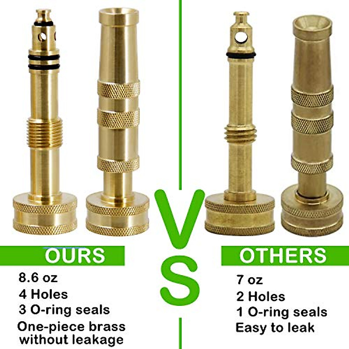 Biswing Brass Hose Nozzles, Heavy-Duty Brass Adjustable Twist Hose Nozzle, 2 Pack (4"), VI3432