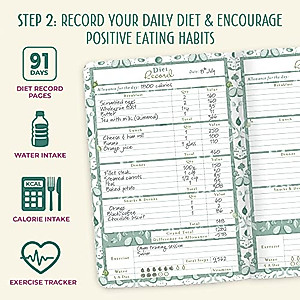 Boxclever Press Food Journal For Women. Meal Planner Notebook & Weight Loss Journal for a Healthier Lifestyle. Food Diary Journal Compatible with Weight Watchers & most U.S. Diet Plans - 8 x 5.5''