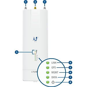 Ubiquiti LTU Rocket 600 Mbit/s Wireless Access Point