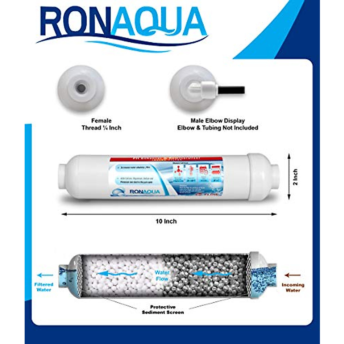 10-inch Universal Alkaline in-line Water Replacement Filter - PH Enhancer, and Re-Mineralizer – Post Filter for Under-Sink or Reverse Osmosis System - Restore Essential Minerals Set of 3