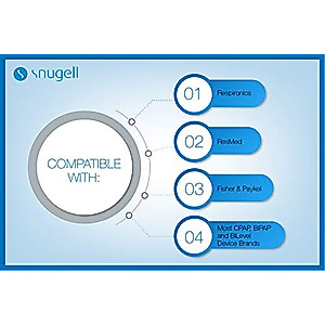 Slim CPAP Tubing by Snugell™ | 6-Foot Universal Premium Slim CPAP Tube | Compatible with all major CPAP Machines